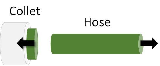 Replacing the Manifold - Reverse Osmosis – North Star