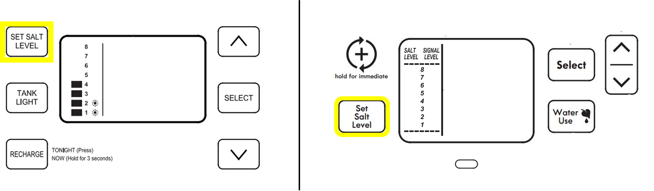 Salt Level Programming – North Star