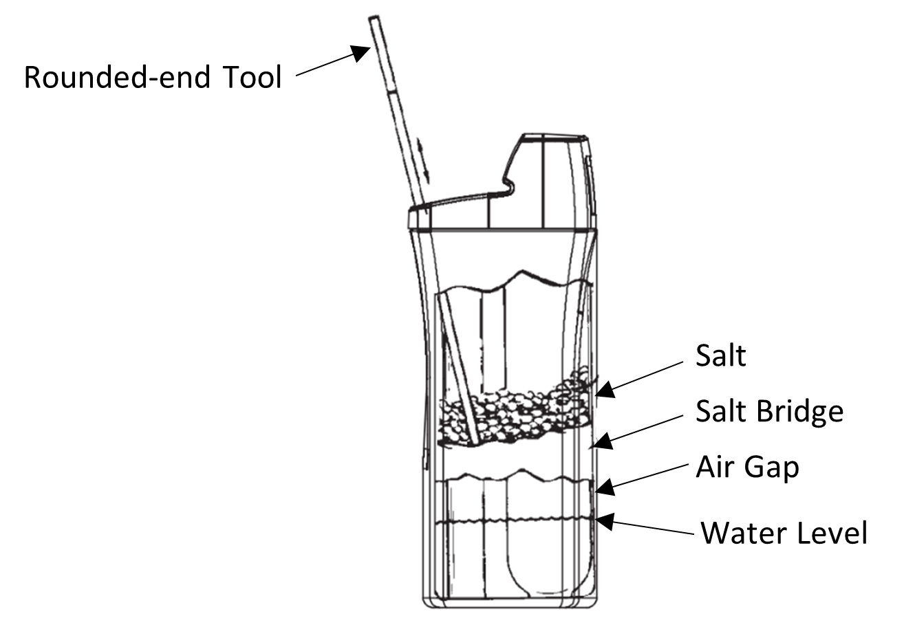 Salt Block/Bridge – North Star