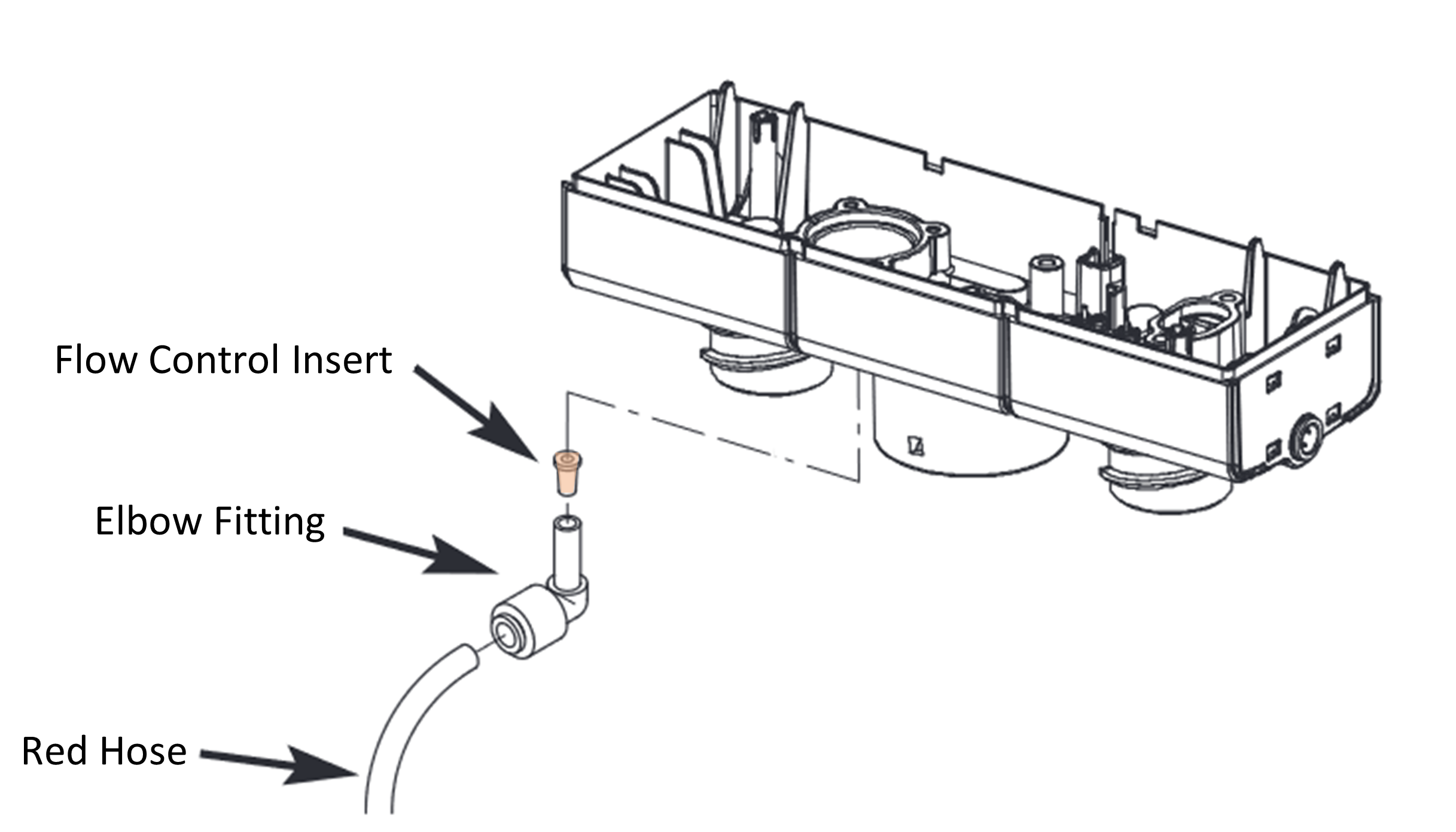 Cleaning the Flow Control Insert – North Star